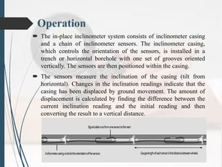 Inclinometer by milan kumar rai | PDF