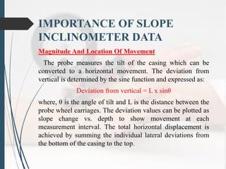Inclinometer by milan kumar rai | PDF
