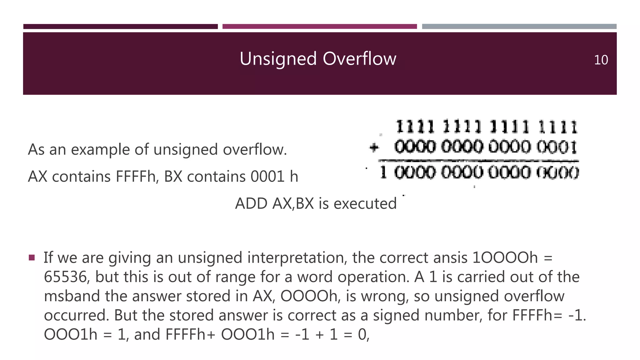 Flag Registers (Assembly Language) | PPTX