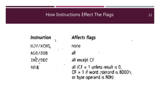 Flag Registers (Assembly Language) | PPTX