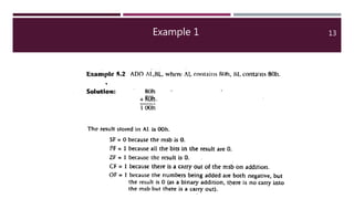 Flag Registers (Assembly Language) | PPTX
