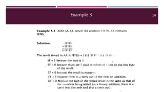 Flag Registers (Assembly Language) | PPTX