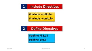 Include and define directives | PPT