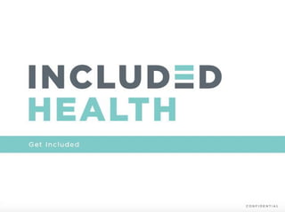 Included Health Pitch Deck | PPT