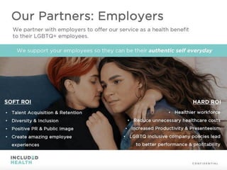 Included Health Pitch Deck | PPT