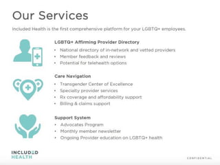 Included Health Pitch Deck | PPT