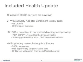 Included Health Pitch Deck | PPT