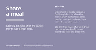 Include Everyone | PPT