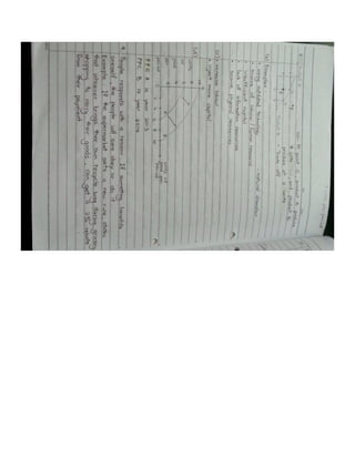 Includepicture | DOC