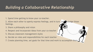 Including inclusion sharing the classroom for student success | PPT