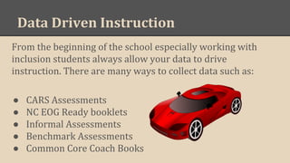 Including inclusion sharing the classroom for student success | PDF