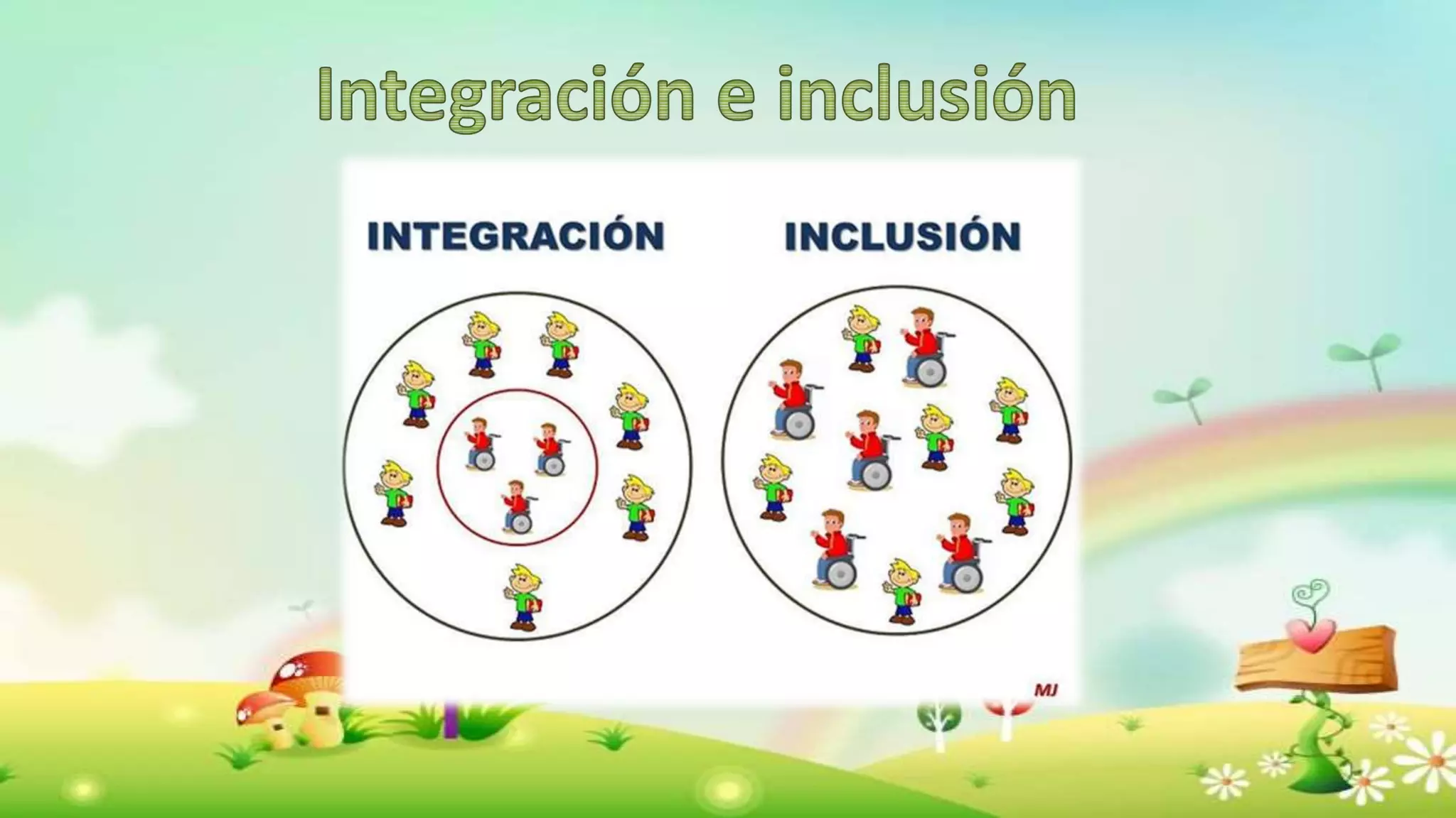 Inclusión educativa diapositivas | PPTX