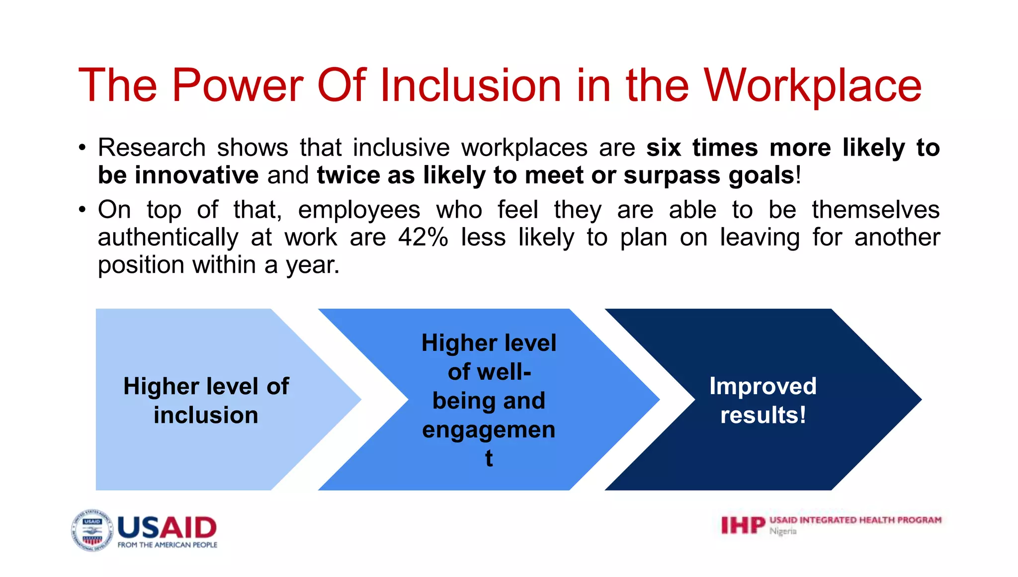 Inclusion and GESI sensitive communication in the workplace.pptx