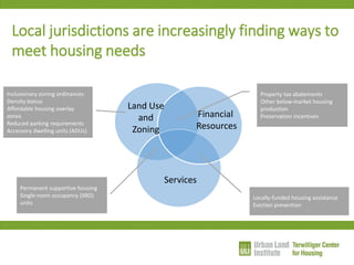 Inclusionary Zoning 12-11-18 | PDF