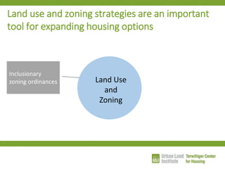 Inclusionary Zoning 12-11-18 | PDF