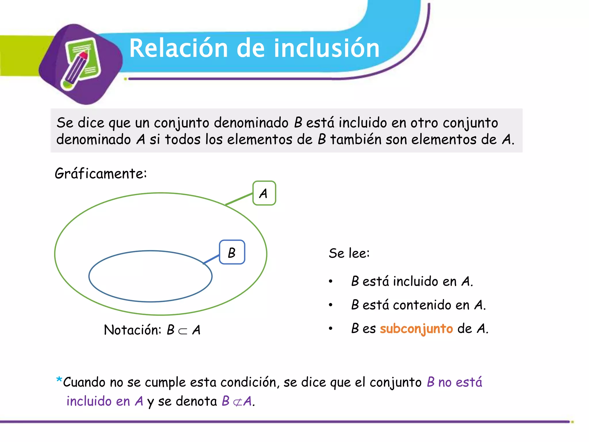 Inclusion de conjuntos clases de conjuntos ppt | PPSX