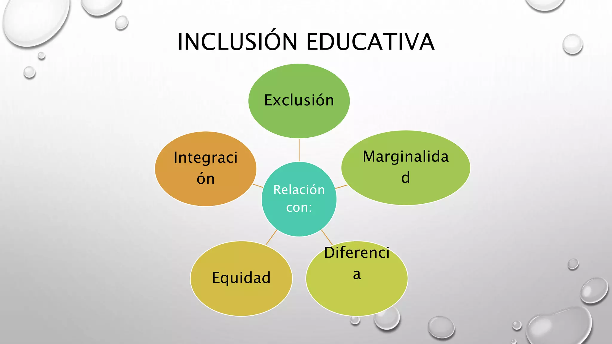 Inclusion educativa | PPT