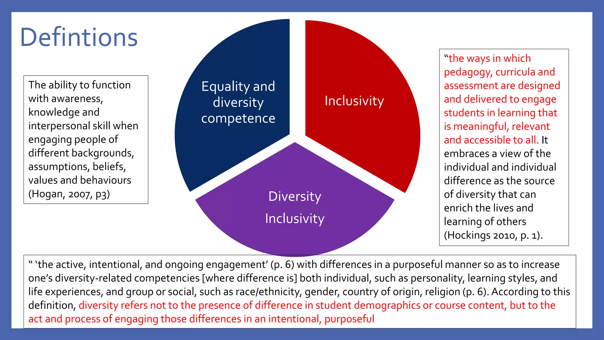 inclusion_equality_and_diversity_in_the_curriculum.pptx