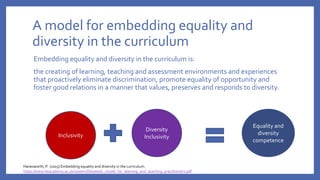 inclusion_equality_and_diversity_in_the_curriculum.pptx