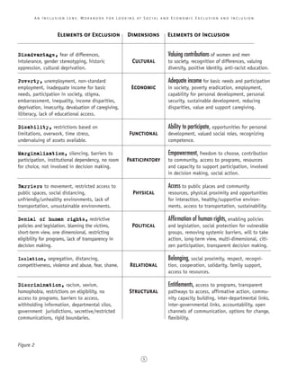 Inclusion lens e | PDF