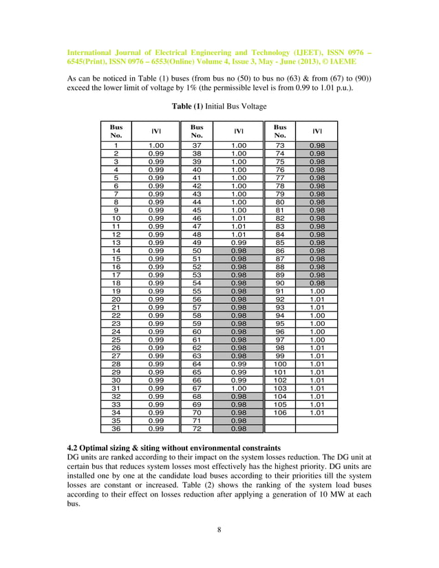 Inclusion of environmental constraints into siting and sizing | PDF
