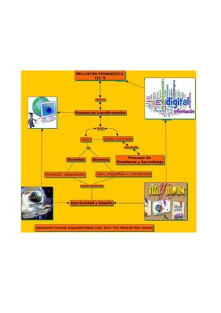 Inclusion pedagogica tics | PDF