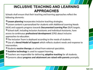 Inclusion Policy Workshopsssssssssss.ppt