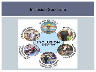 Inclusion PE Workshop | PPT | Cricket | Sports