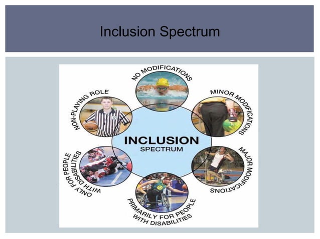 Inclusion PE Workshop | PPT | Cricket | Sports