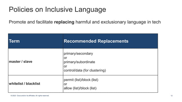 Inclusive, Accessible Tech: Bias-Free Language in Code and ...