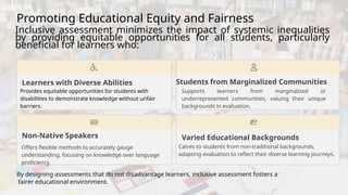 INCLUSIVE-ASSESSMENT-FOR-DIVERSE-LEARNERS-(ARANDIA, MARIA TERESITA L.).pptx