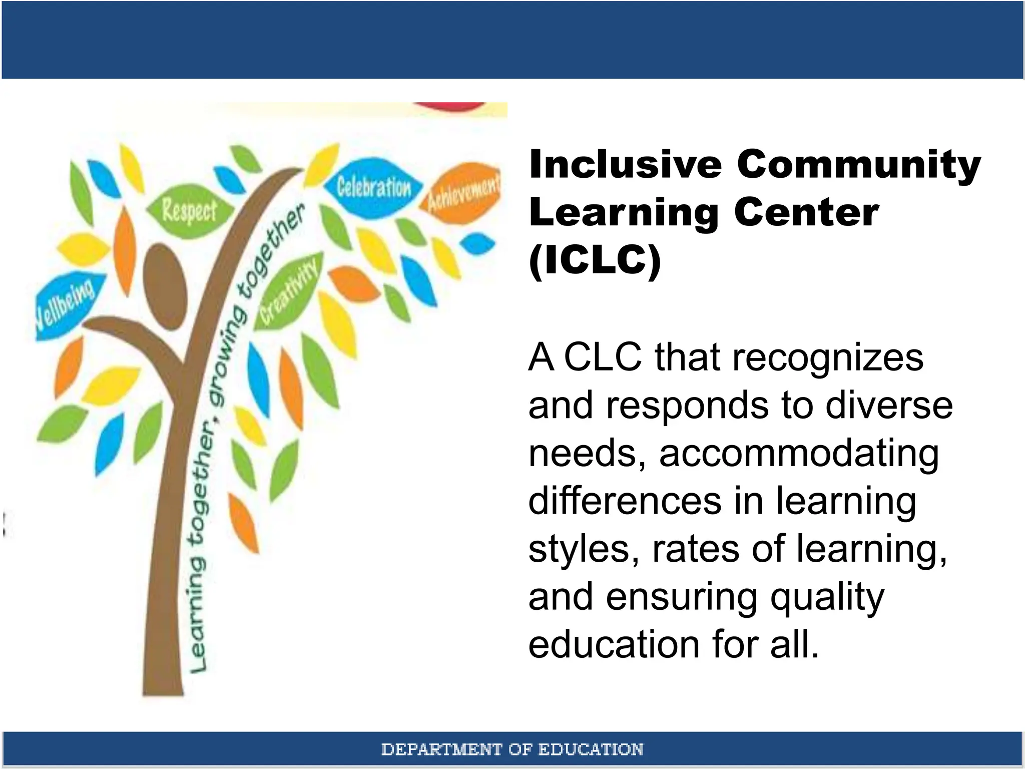 Inclusive-Education-Final-presentation.ppt