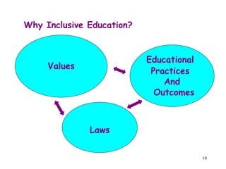 inclusive-education-in-the-philippines-ppt.pptx