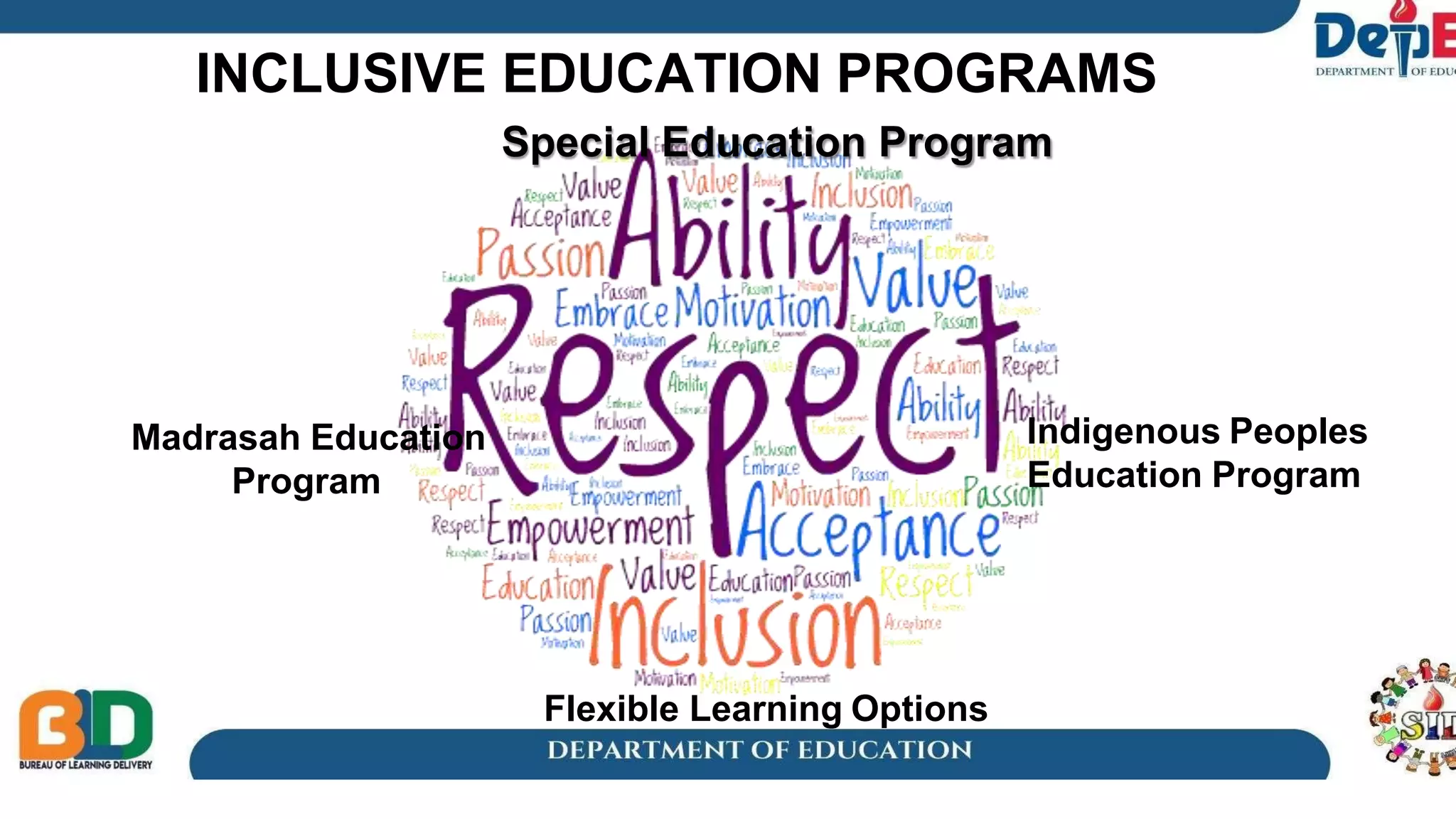 Inclusive-Education-Programs.pptx