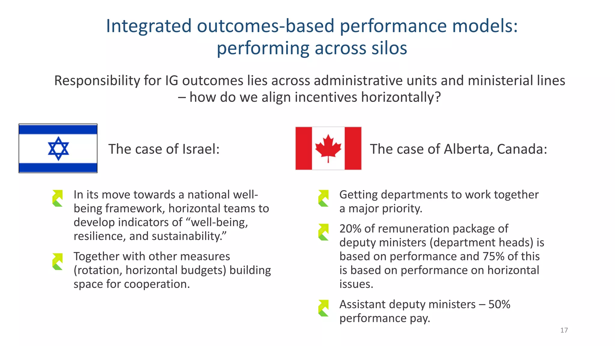 The Governance of Inclusive Growth - OECD | PDF | Political Issues ...