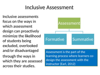 azam presentation at Naem.Inclusive Assessment.pptx