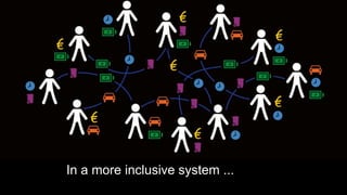 Inclusive banking: creating peer-to-peer transactions with assets | PPT