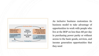 Inclusive business model | PDF