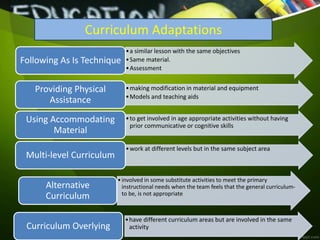 Inclusive curriculum.pptx