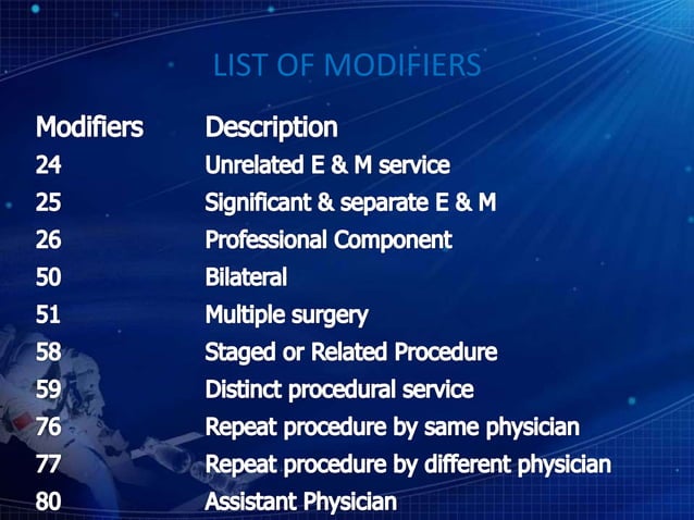 Denial Management - Inclusive & Global | PPTX | Health Insurance ...