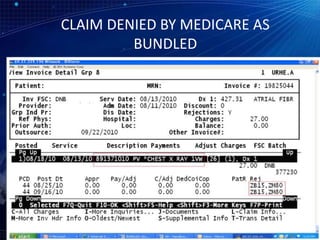 Denial Management - Inclusive & Global | PPTX