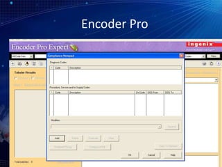 Denial Management - Inclusive & Global | PPTX
