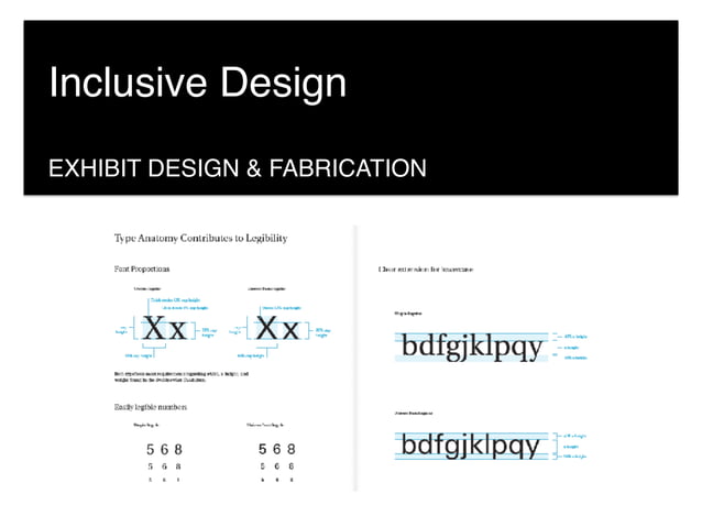 Inclusive Design Practices: Strategies and Skills for Museum ...