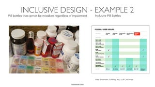 Inclusive Design 101 | PDF