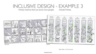 Inclusive Design 101 | PDF