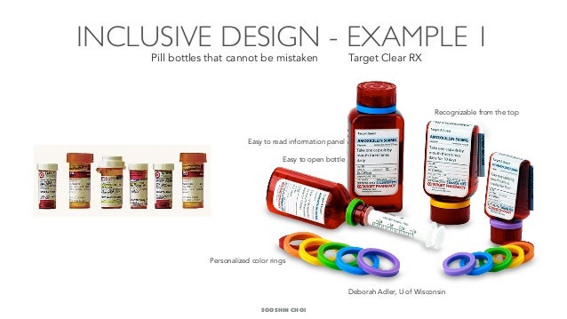 Inclusive Design 101