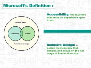 Inclusive Design - Designing for the Full Range of Human Diversity | PPT