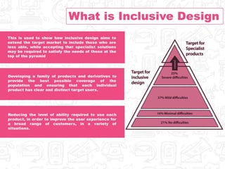 Inclusive Design - Designing for the Full Range of Human Diversity | PPT