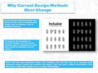 Inclusive Design - Designing for the Full Range of Human Diversity | PPTX