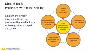 Inclusive Early Childhood Education project | PPTX